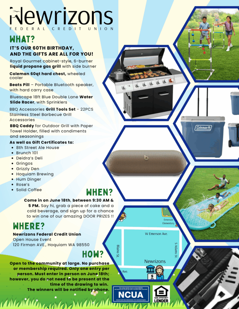 Newrizons Federal Credit Union – Newrizons Federal Credit Union